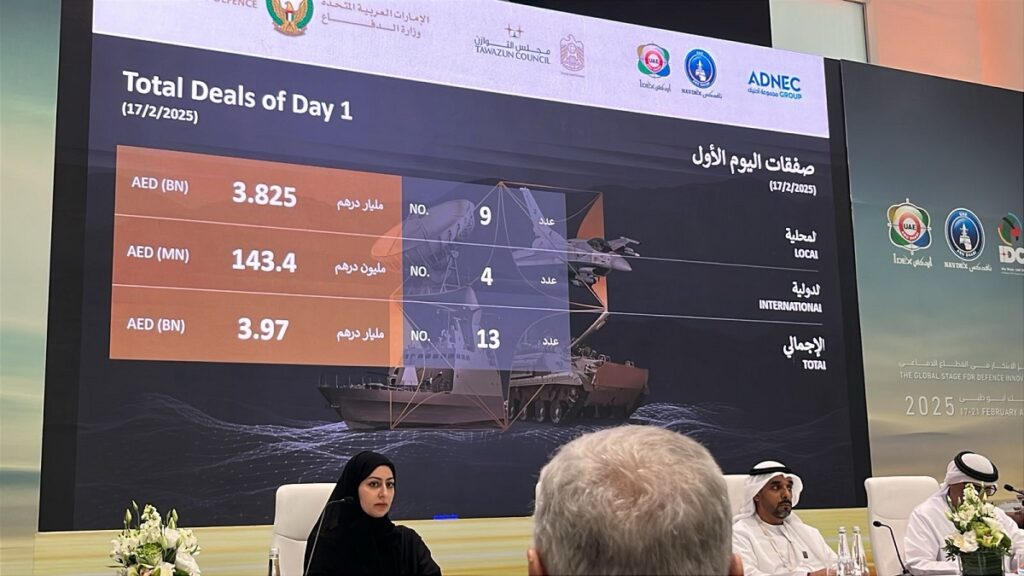 3.97 مليار درهم إجمالي صفقات “آيدكس ونافدكس 2025” في اليوم الأول – SdArabia